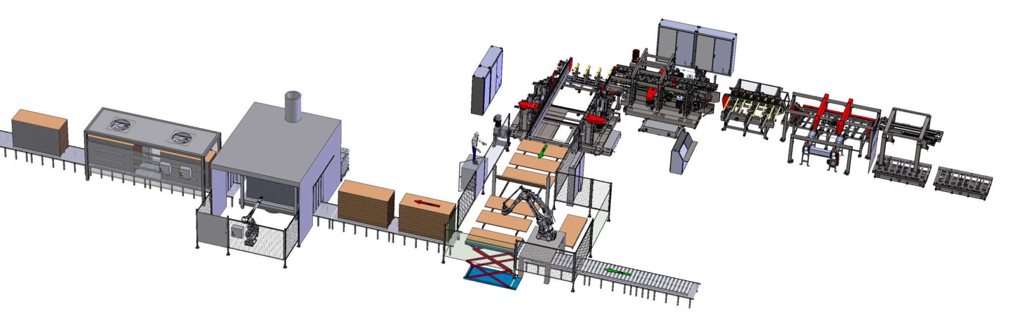 Automated Woodworking Machinery & Robotic Systems | Mereen-Johnson